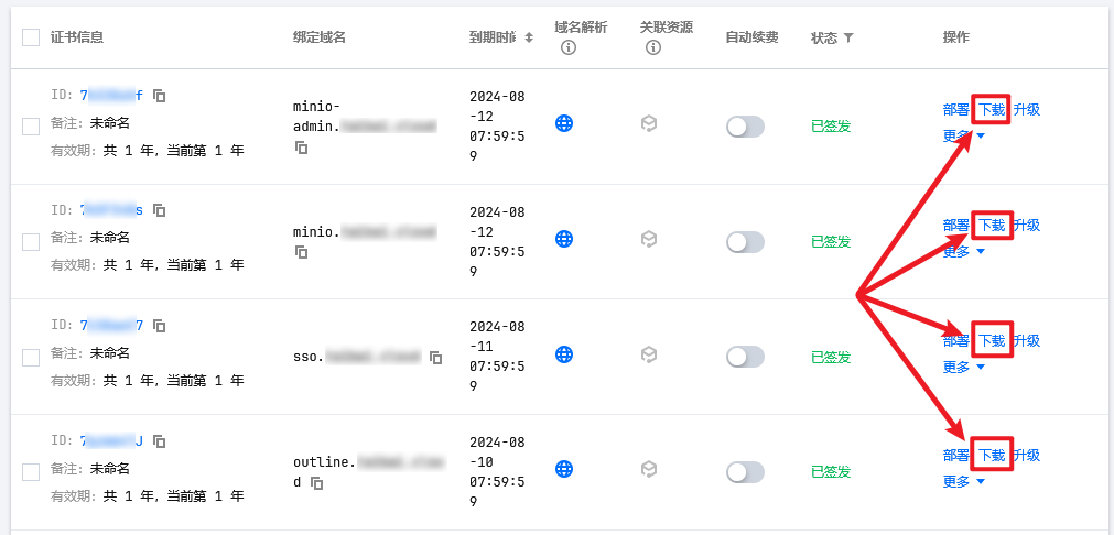 Deploy Outline Via Nginx